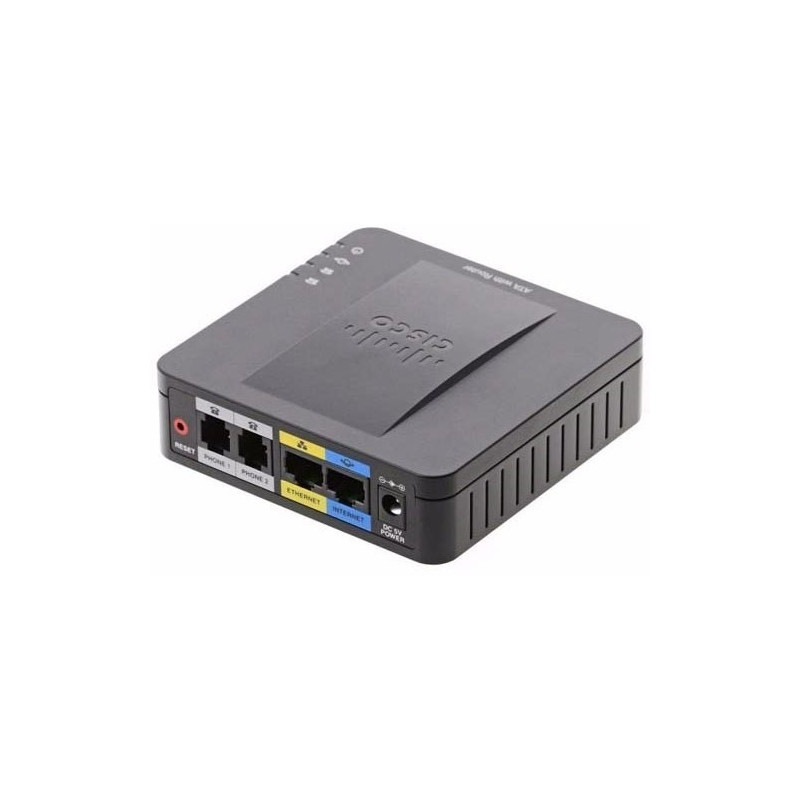 Cisco VoIP Adaptors (Call Box)